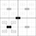 GSD EDE Program Comparison - Early Design Education
